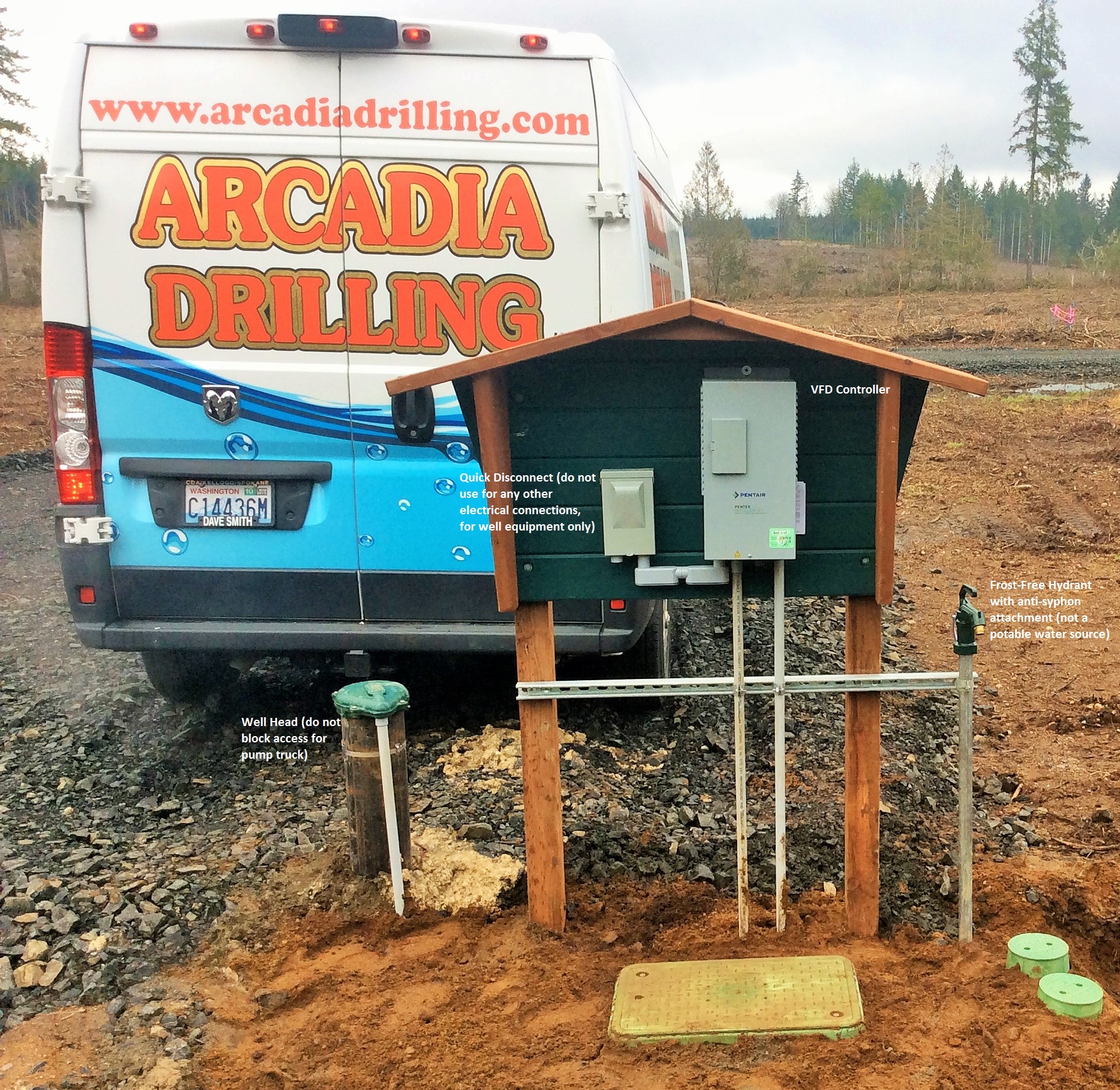 Well Pumps And Tanks – Arcadia Drilling